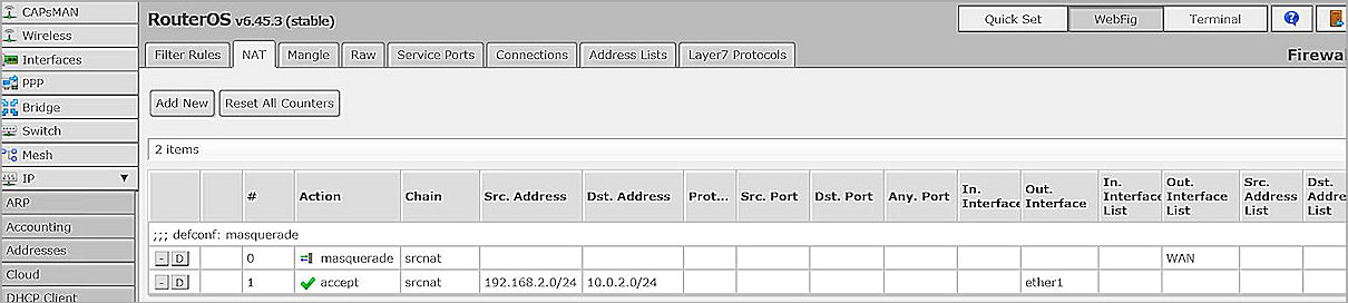 MikroTik BOVPN Integration Guide