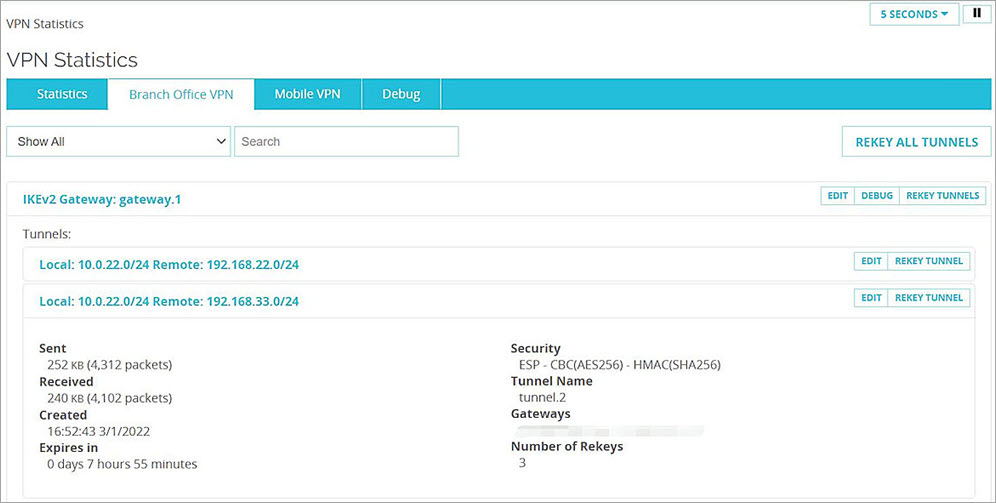 MikroTik BOVPN Integration Guide