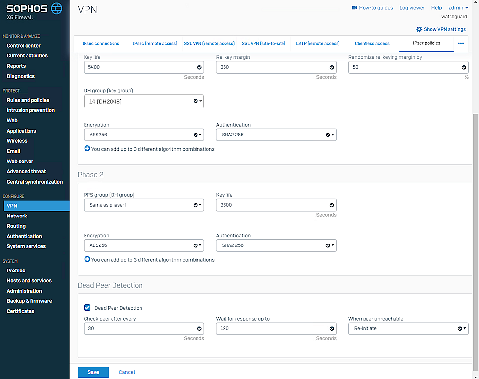 Sophos XG Firewall BOVPN Virtual Interface Integration Guide