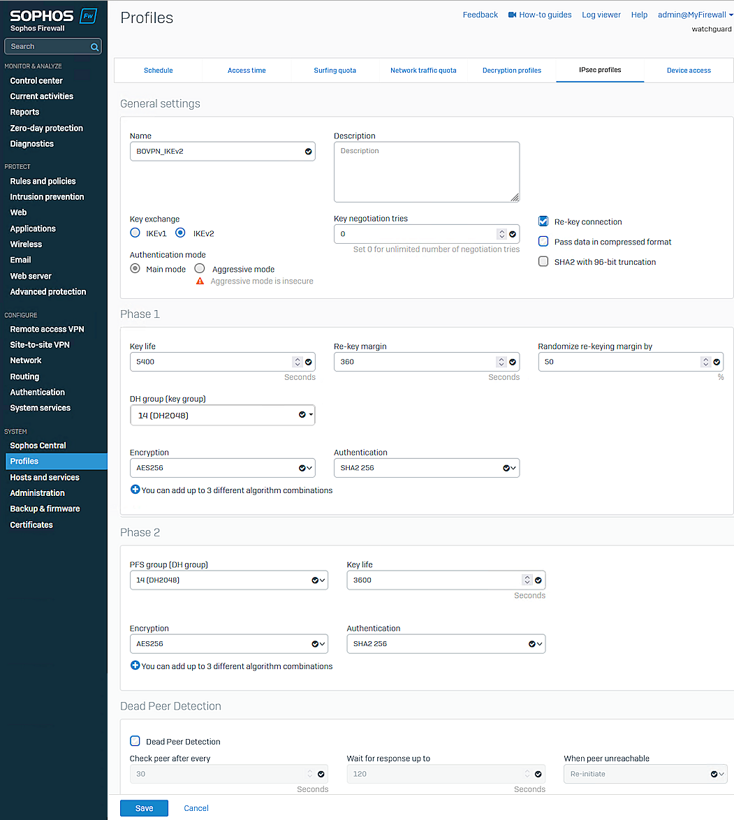 Sophos XG Firewall and Firebox Branch Office VPN Integration Guide