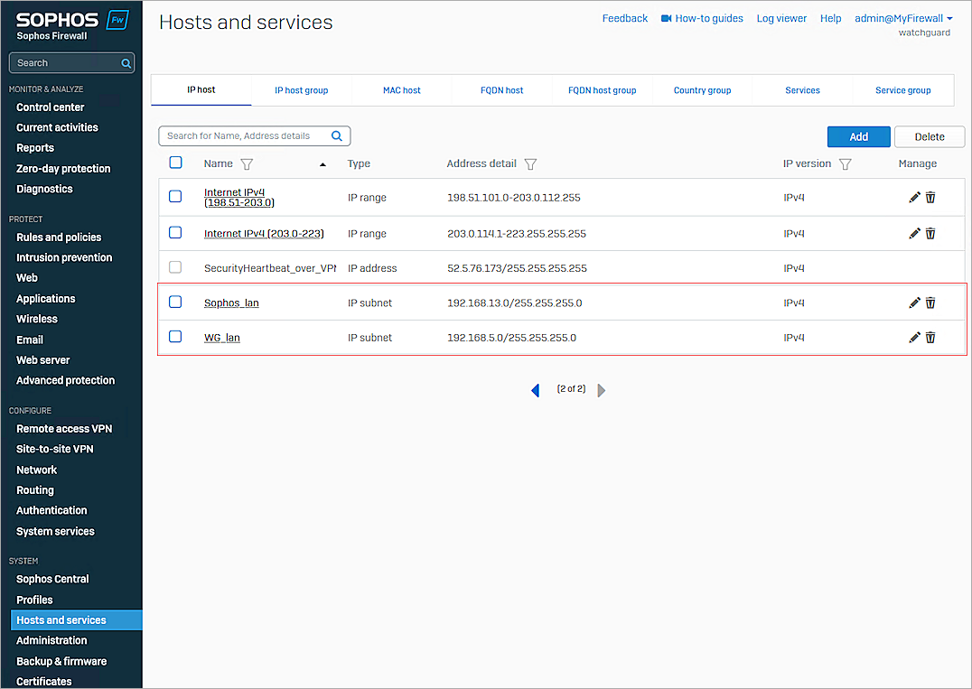 Sophos XG Firewall and Firebox Branch Office VPN Integration Guide