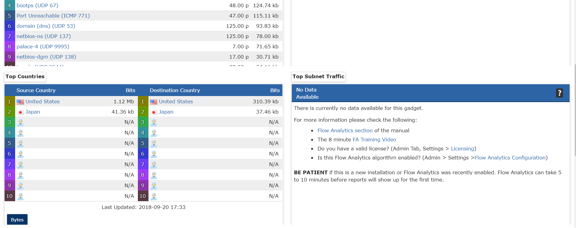 Firebox NetFlow and Plixer Scrutinizer Integration Guide