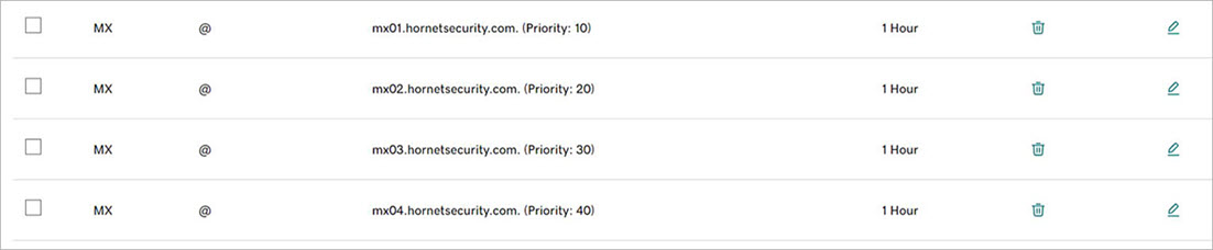 WatchGuard Email Protection Integration with Microsoft 365