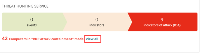 RDP Attack Containment Modes