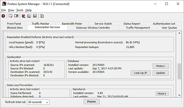 Monitor Geolocation Activity