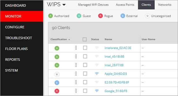 About WatchGuard Wi-Fi Cloud WIPS