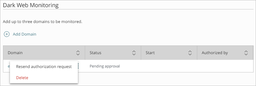 Monitor Your Domains for Data Breaches