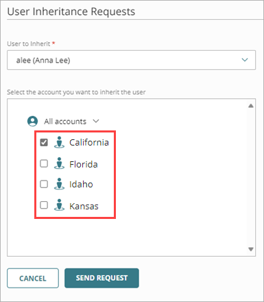 User Inheritance for Service Providers