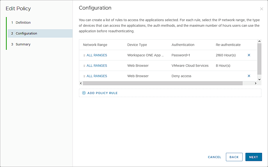 VMware Workspace One Access Integration with AuthPoint