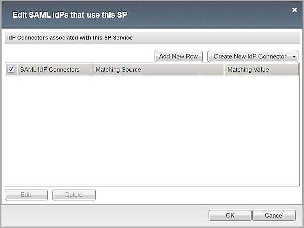 F5 BIG-IP APM SAML Integration with AuthPoint