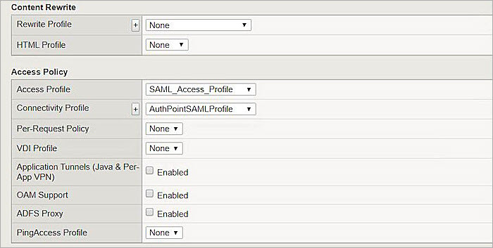 F5 BIG-IP APM SAML Integration with AuthPoint