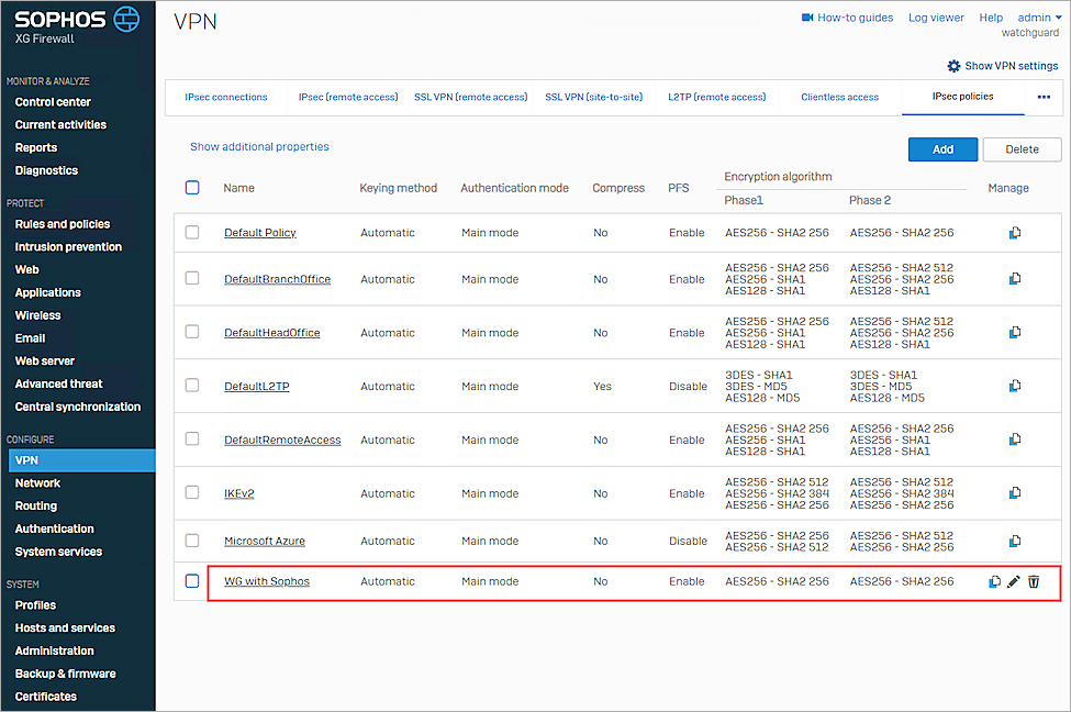 Sophos XG Firewall and Firebox Branch Office VPN Integration Guide