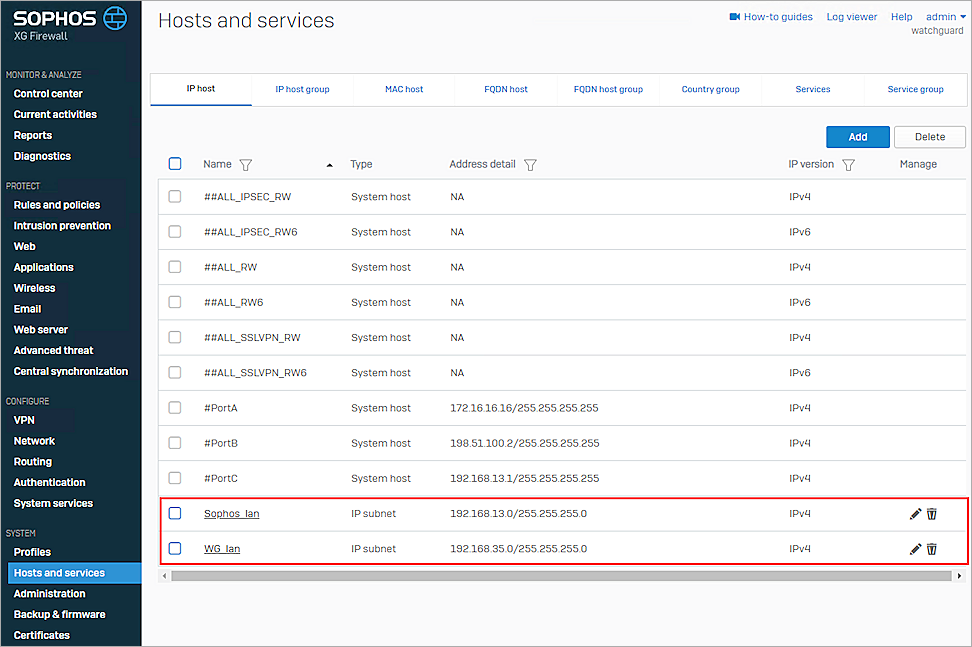 Sophos XG Firewall and Firebox Branch Office VPN Integration Guide