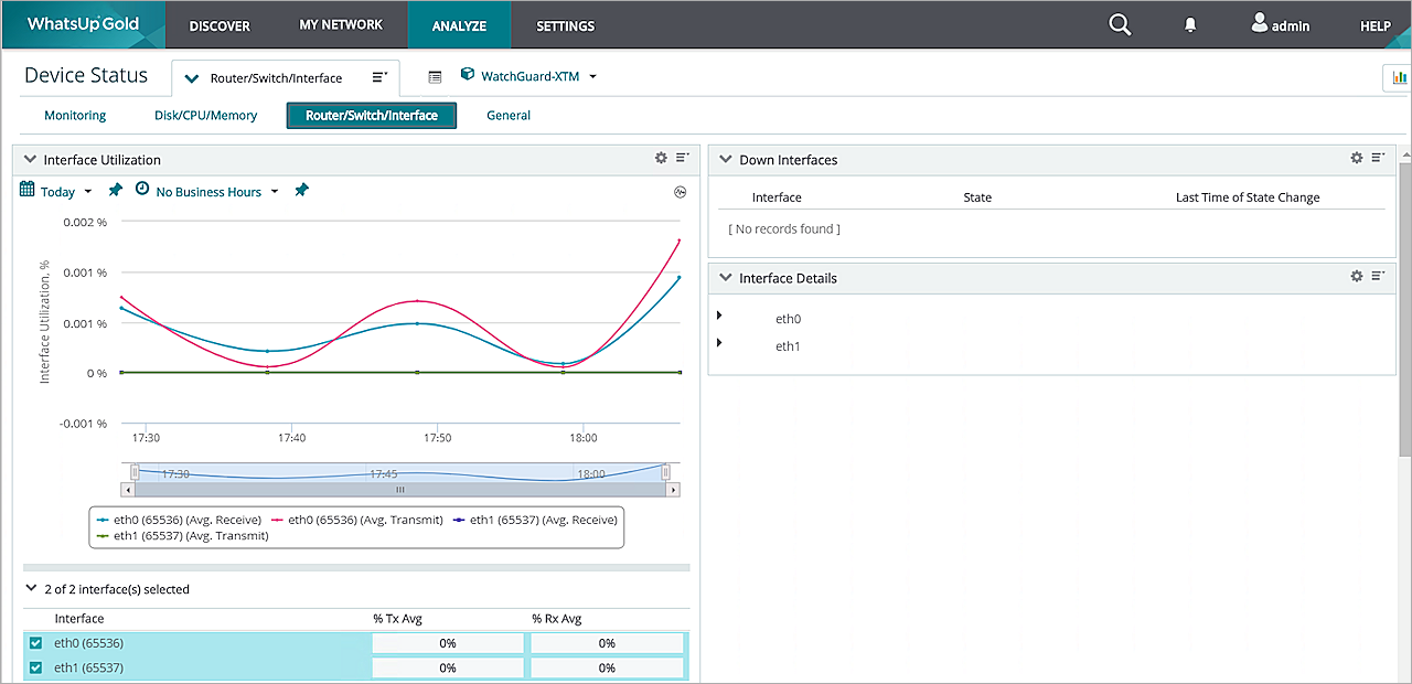 WhatsUp Gold Integration Guide