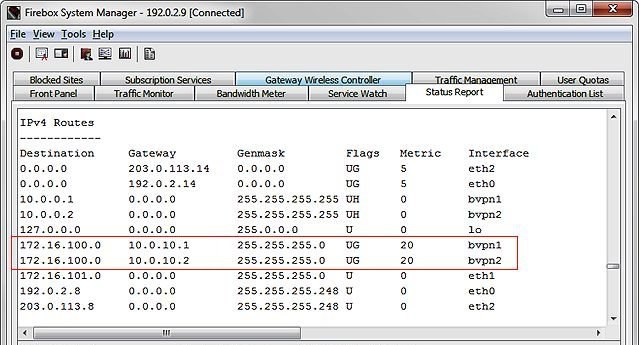 BOVPN Virtual Interface Load Balancing with OSPF — Configuration Example