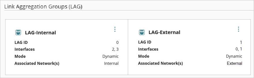 Configure Link Aggregation for a FireCluster in WatchGuard Cloud