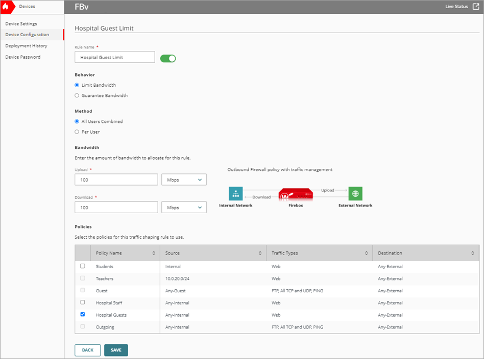 Traffic Shaping and QoS Examples