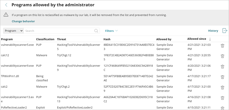 Panel de Control de Seguridad de WatchGuard EDR