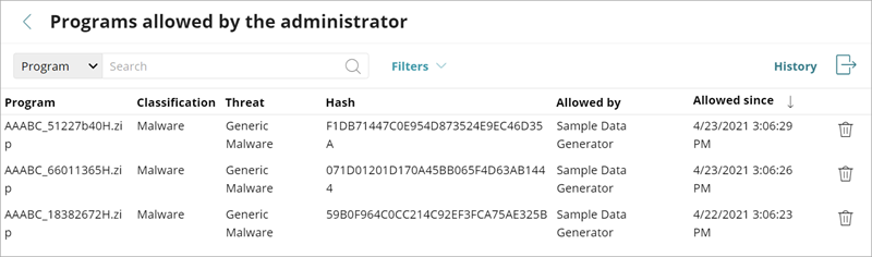 Panel de Control de Seguridad de WatchGuard EPP