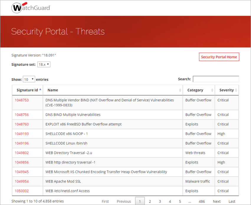 Buscar las Firmas del IPS en el Portal de Seguridad
