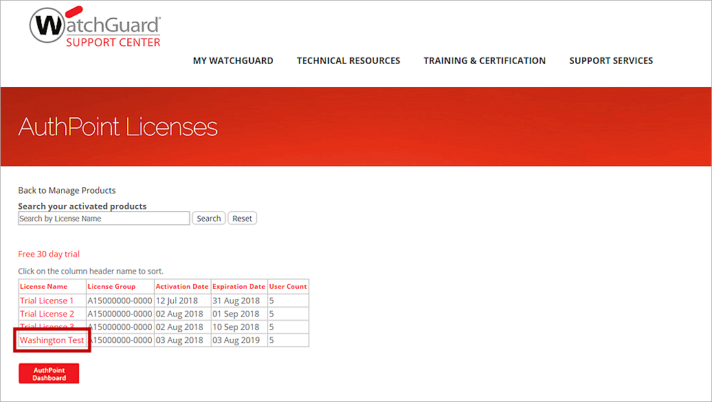 Ver las Licencias de AuthPoint y los Detalles de la Licencia