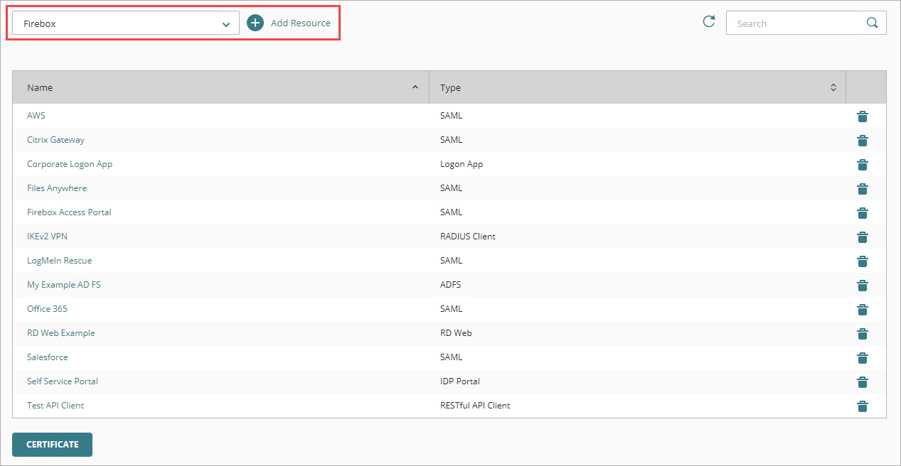 Guide de Déploiement d'AuthPoint