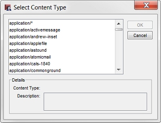 Proxy SMTP : Types de contenus