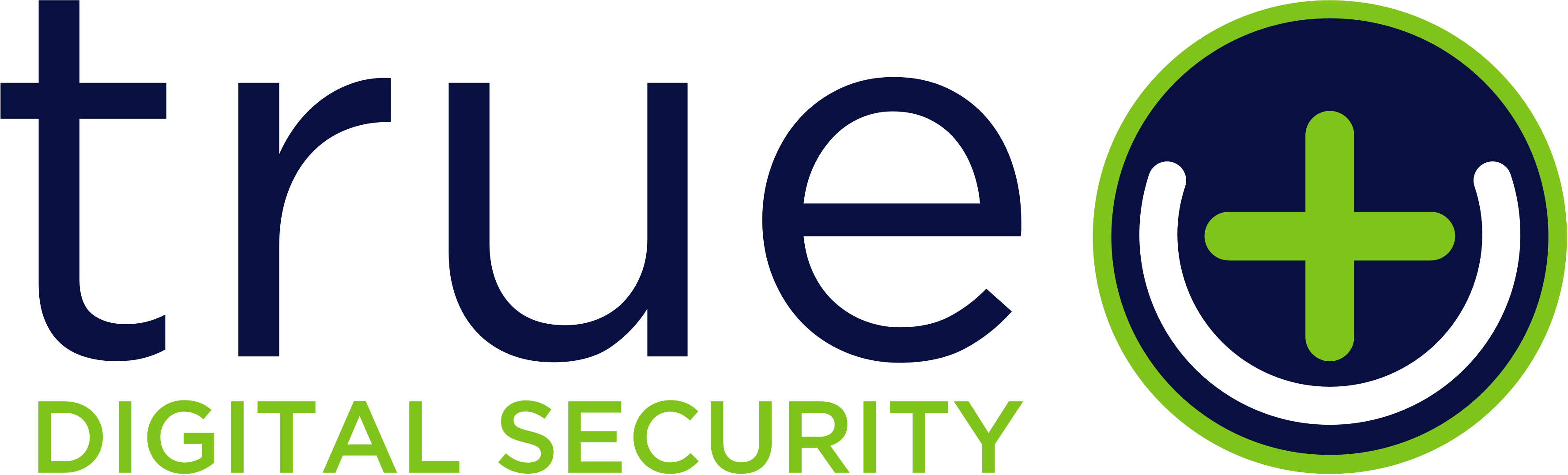 Locate a Training Center | WatchGuard Technologies