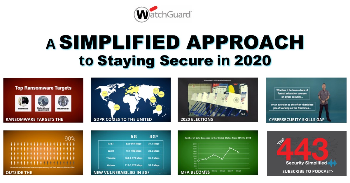 Security Predictions 2020 | WatchGuard Technologies