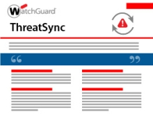 ThreatSync | Threat Event Data Analysis from WatchGuard