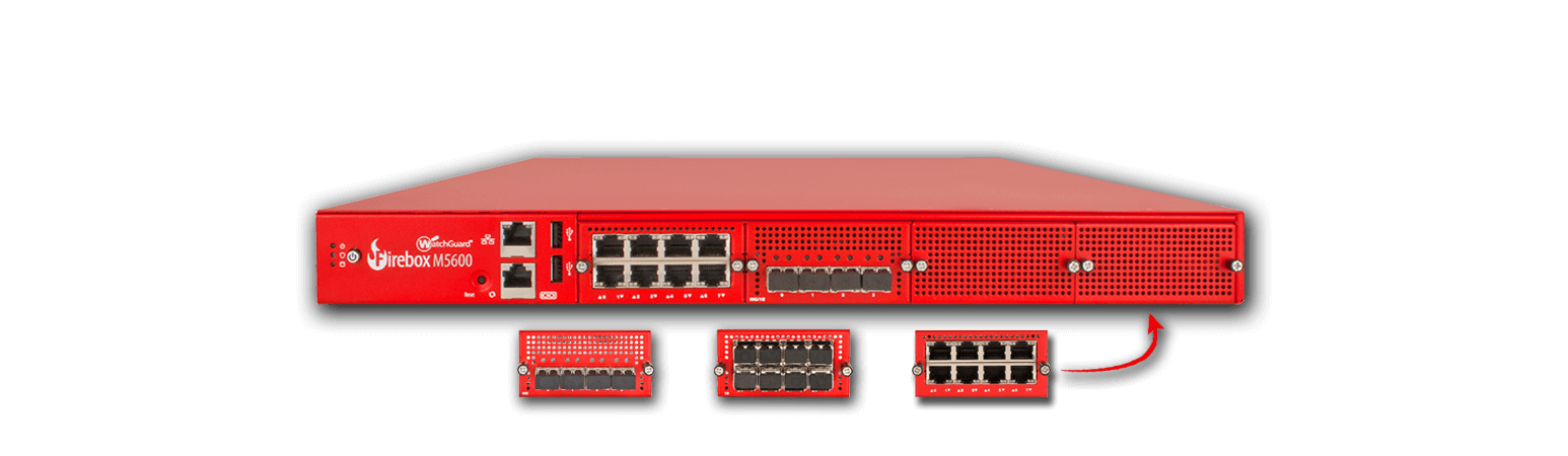 WatchGuard | Firewall Hardware | UTM | Network Security