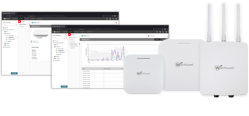 Secure Wi-Fi Packages | WatchGuard