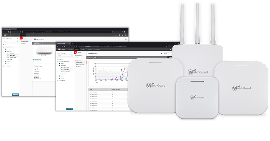Secure Wi-Fi Packages | WatchGuard